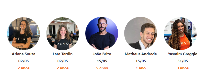 Tendências de Inovação 2024